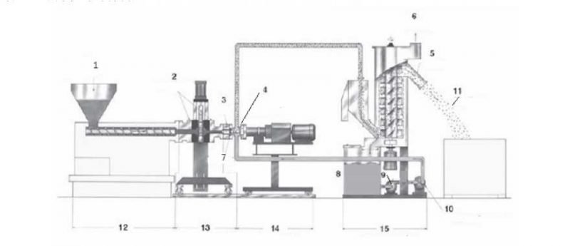 Analysis of pressure field of template fracture of underwater ...
